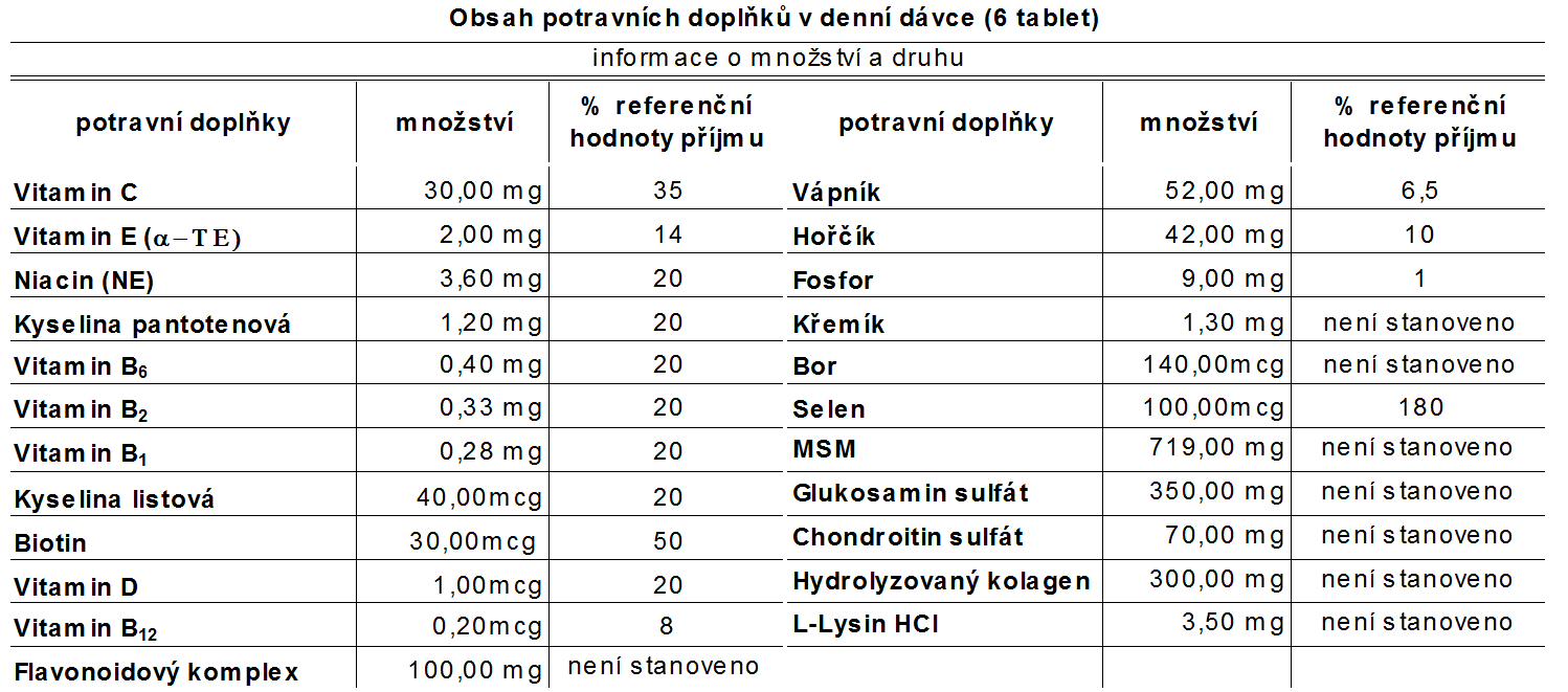 ARTRITIN PLus | Česká kloubní výživa s certifikátem SZÚ